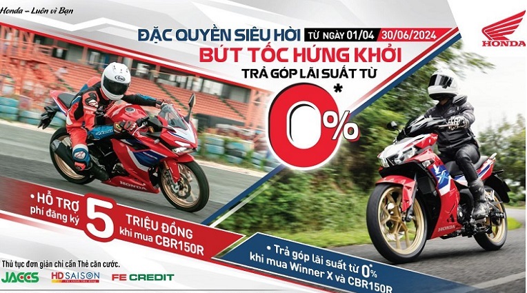Doanh số ô tô Honda tăng hơn 120%, có hai mẫu xe lọt TOP 10